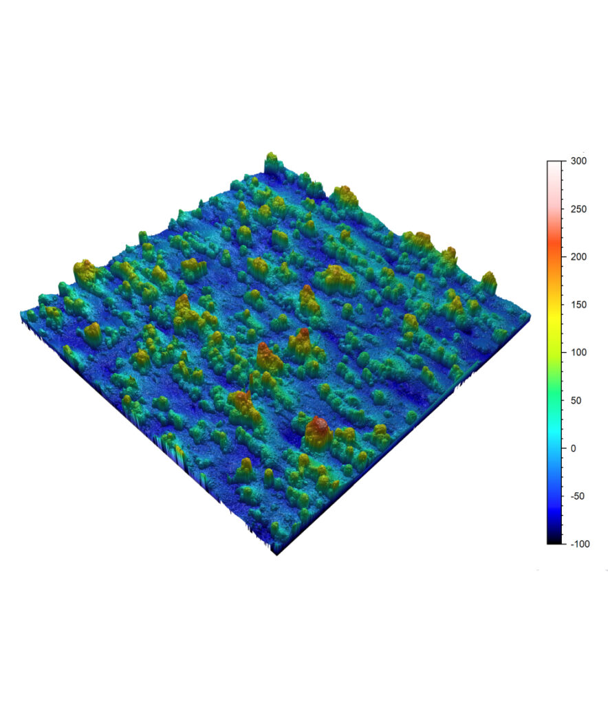 Surface Analysis - Sandwell UK